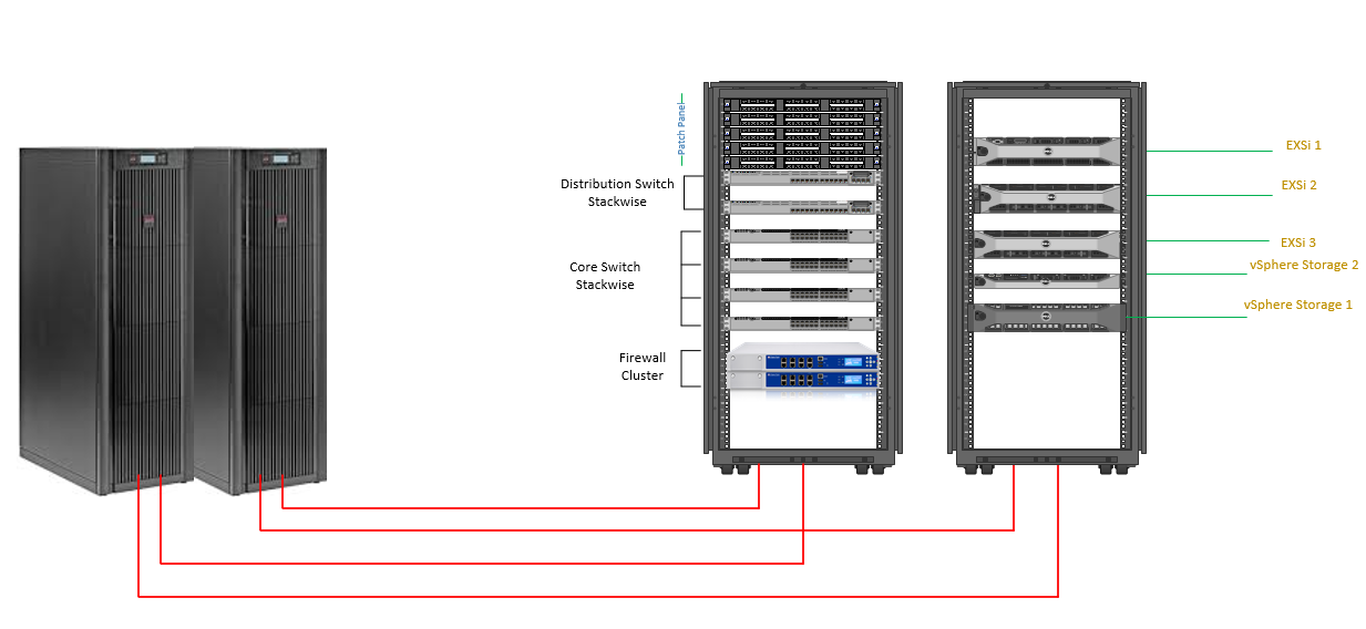 System Architect – Eng. Reuben E Mboje
